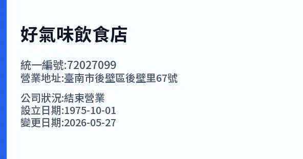 好氣味飲食店的照片-統編 72027099(臺南市) 公司登記資料與營業項目詳細圖表
