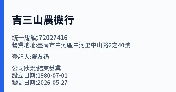 吉三山農機行的照片-統編 72027416(臺南市) 公司登記資料與營業項目詳細圖表