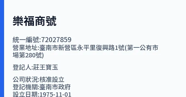 樂福商號的照片-統編 72027859(臺南市) 公司登記資料與營業項目詳細圖表