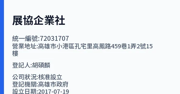 展協企業社的照片-統編 72031707(高雄市) 公司登記資料與營業項目詳細圖表
