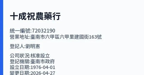 十成祝農藥行的照片-統編 72032190(臺南市) 公司登記資料與營業項目詳細圖表
