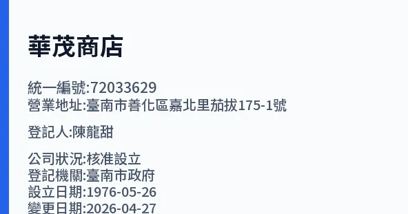 華茂商店的照片-統編 72033629(臺南市) 公司登記資料與營業項目詳細圖表
