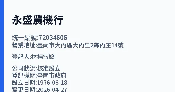 永盛農機行的照片-統編 72034606(臺南市) 公司登記資料與營業項目詳細圖表