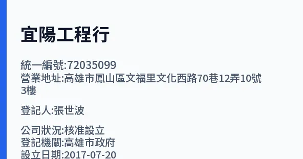 宜陽工程行的照片-統編 72035099(高雄市) 公司登記資料與營業項目詳細圖表