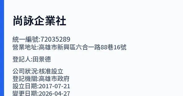 尚詠企業社的照片-統編 72035289(高雄市) 公司登記資料與營業項目詳細圖表