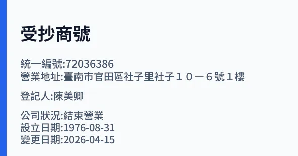 受抄商號的照片-統編 72036386(臺南市) 公司登記資料與營業項目詳細圖表