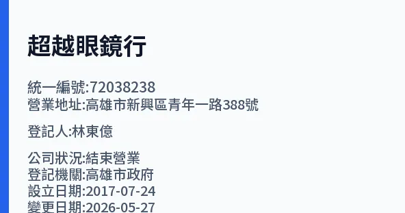 超越眼鏡行的照片-統編 72038238(高雄市) 公司登記資料與營業項目詳細圖表