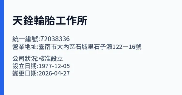 天銓輪胎工作所的照片-統編 72038336(臺南市) 公司登記資料與營業項目詳細圖表