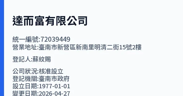 達而富有限公司的照片-統編 72039449(臺南市) 公司登記資料與營業項目詳細圖表