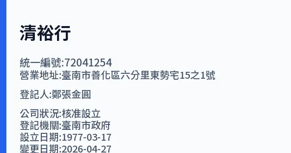 清裕行的照片-統編 72041254(臺南市) 公司登記資料與營業項目詳細圖表