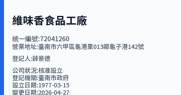 維味香食品工廠的照片-統編 72041260(臺南市) 公司登記資料與營業項目詳細圖表