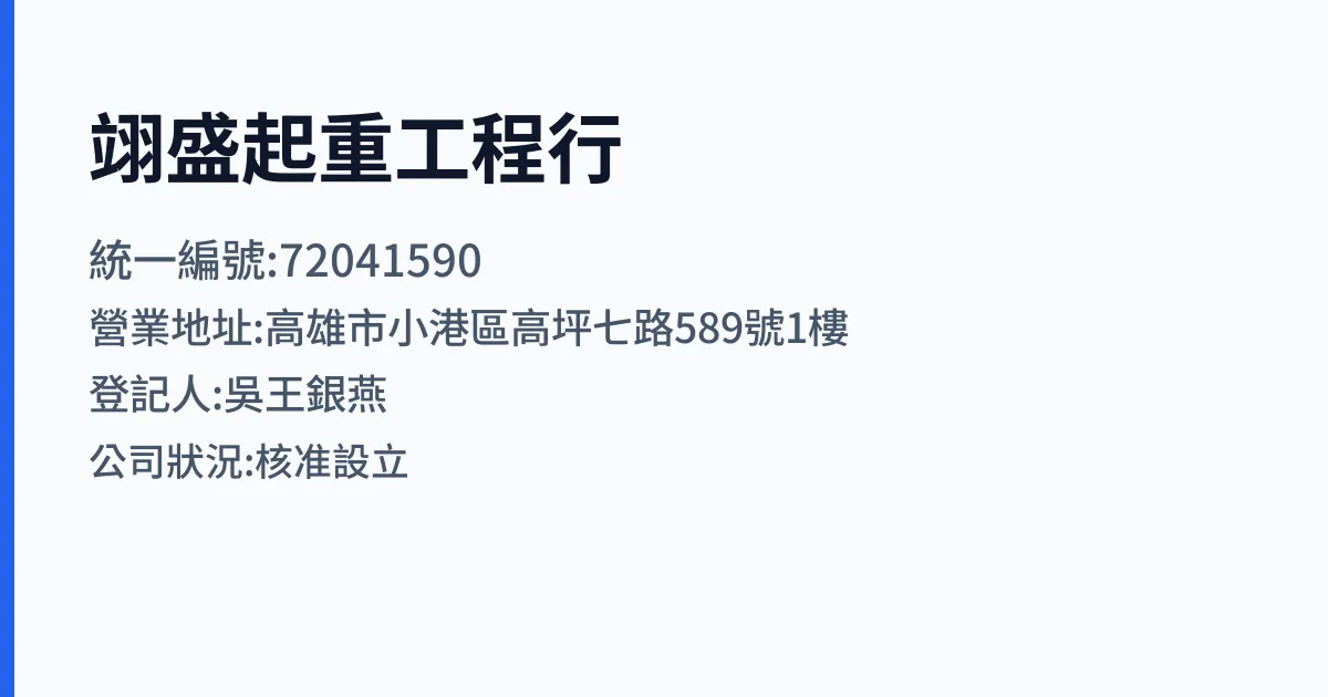 翊盛起重工程行 - 統編 72041590(高雄市) 公司登記資料與營業項目詳細圖表