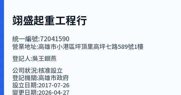 翊盛起重工程行的照片-統編 72041590(高雄市) 公司登記資料與營業項目詳細圖表