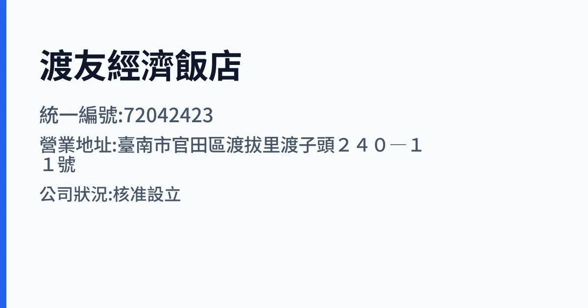 渡友經濟飯店 - 統編 72042423(臺南市) 公司登記資料與營業項目詳細圖表