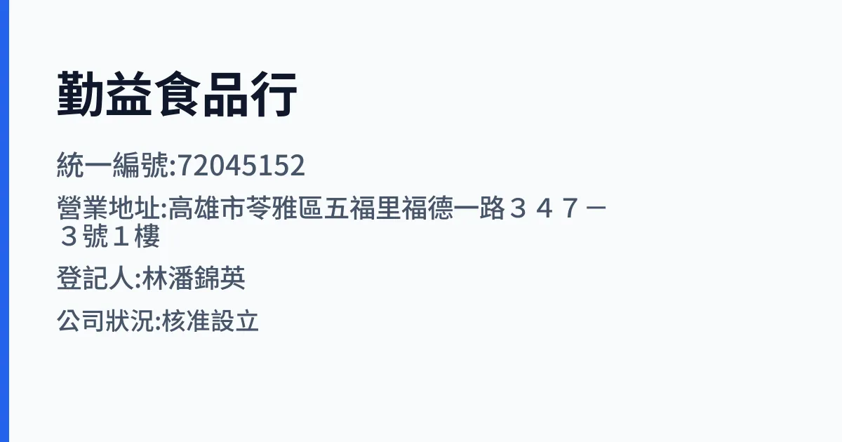 勤益食品行 - 統編 72045152(高雄市) 公司登記資料與營業項目詳細圖表