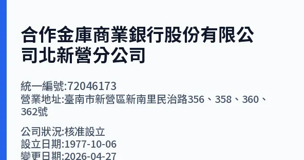 合作金庫商業銀行股份有限公司北新營分公司的照片-統編 72046173(臺南市) 公司登記資料與營業項目詳細圖表