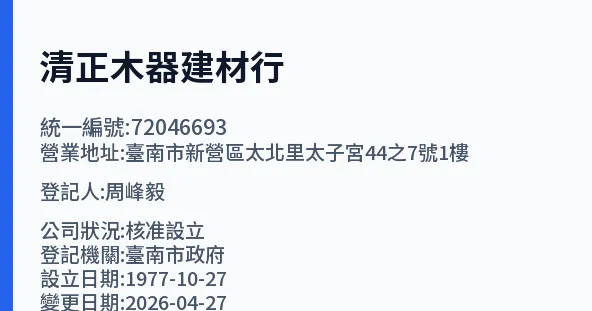 清正木器建材行的照片-統編 72046693(臺南市) 公司登記資料與營業項目詳細圖表
