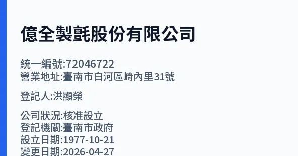 億全製氈股份有限公司的照片-統編 72046722(臺南市) 公司登記資料與營業項目詳細圖表