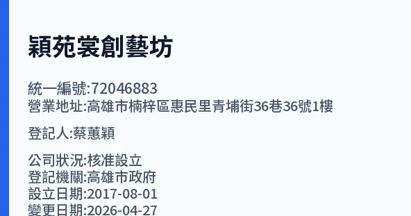 穎苑裳創藝坊的照片-統編 72046883(高雄市) 公司登記資料與營業項目詳細圖表