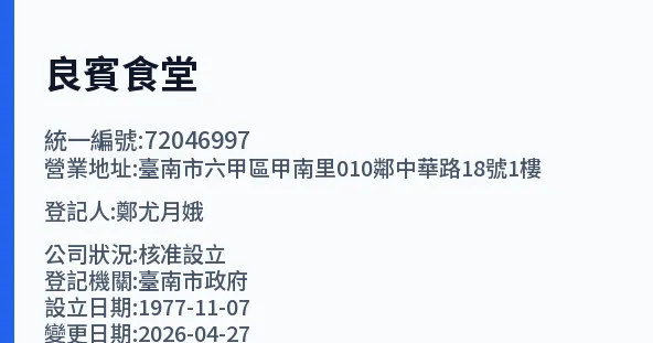 良賓食堂的照片-統編 72046997(臺南市) 公司登記資料與營業項目詳細圖表