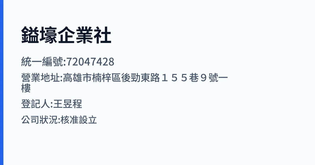 鎰壕企業社 - 統編 72047428(高雄市) 公司登記資料與營業項目詳細圖表
