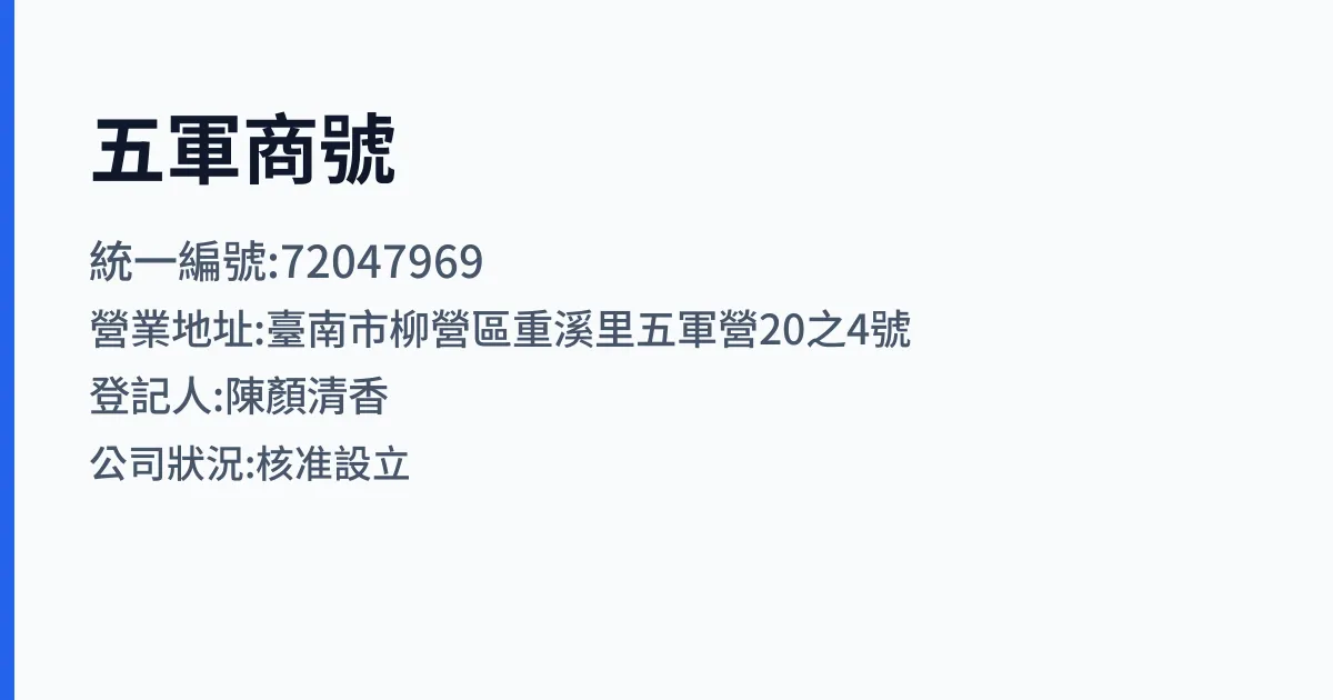 五軍商號 - 統編 72047969(臺南市) 公司登記資料與營業項目詳細圖表