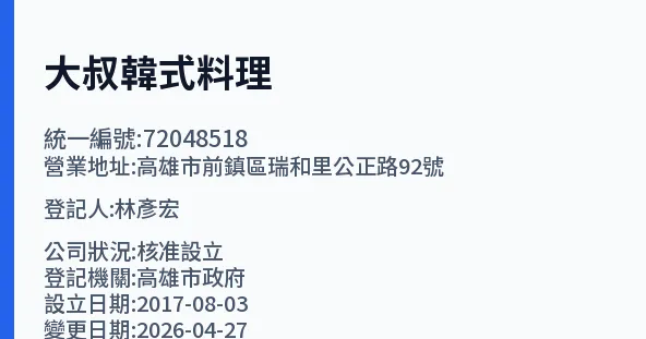 大叔韓式料理的照片-統編 72048518(高雄市) 公司登記資料與營業項目詳細圖表