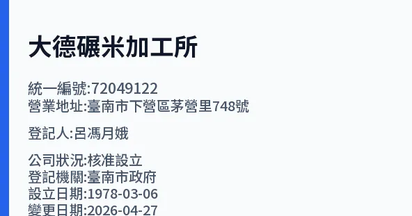 大德碾米加工所的照片-統編 72049122(臺南市) 公司登記資料與營業項目詳細圖表