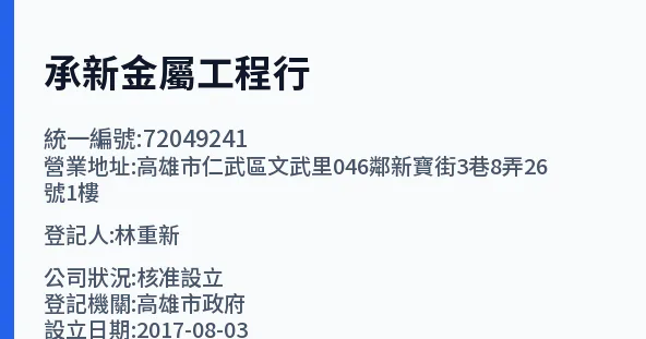 承新金屬工程行的照片-統編 72049241(高雄市) 公司登記資料與營業項目詳細圖表