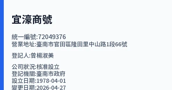 宜濠商號的照片-統編 72049376(臺南市) 公司登記資料與營業項目詳細圖表