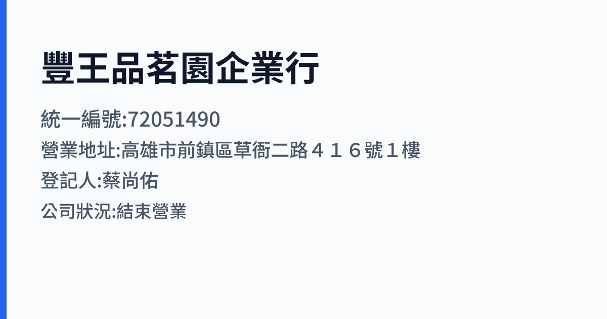 豐王品茗園企業行 - 統編 72051490(高雄市) 公司登記資料與營業項目詳細圖表