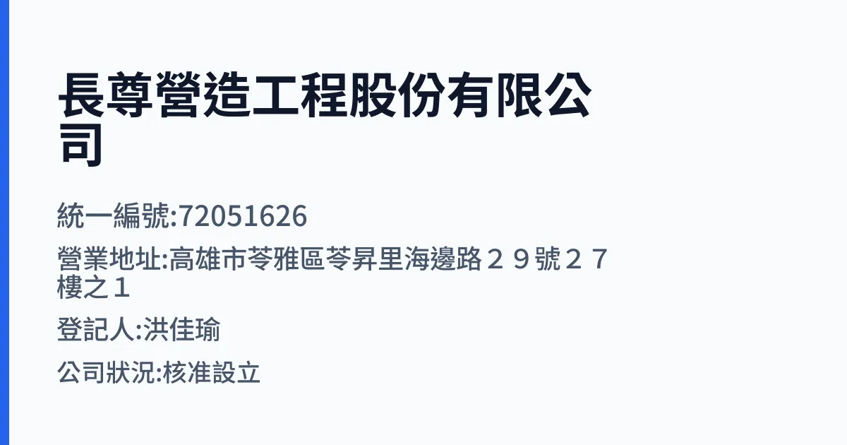 長尊營造工程股份有限公司 - 統編 72051626(高雄市) 公司登記資料與營業項目詳細圖表