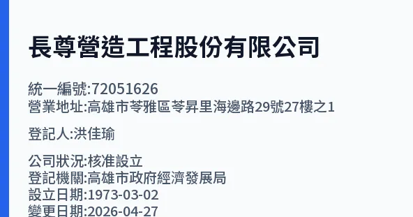 長尊營造工程股份有限公司的照片-統編 72051626(高雄市) 公司登記資料與營業項目詳細圖表