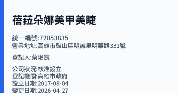 蓓菈朵娜美甲美睫的照片-統編 72053835(高雄市) 公司登記資料與營業項目詳細圖表