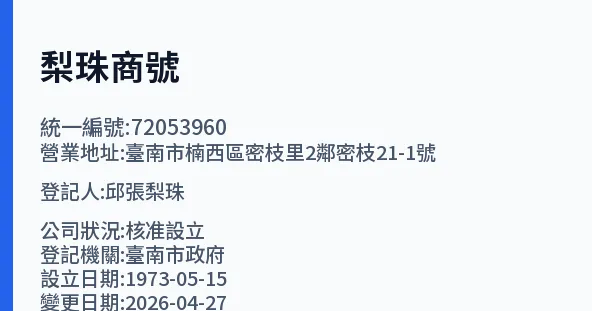 梨珠商號的照片-統編 72053960(臺南市) 公司登記資料與營業項目詳細圖表