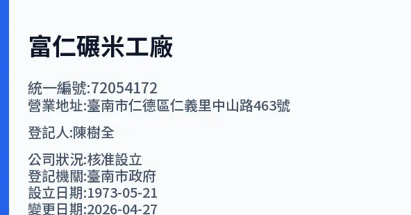 富仁碾米工廠的照片-統編 72054172(臺南市) 公司登記資料與營業項目詳細圖表