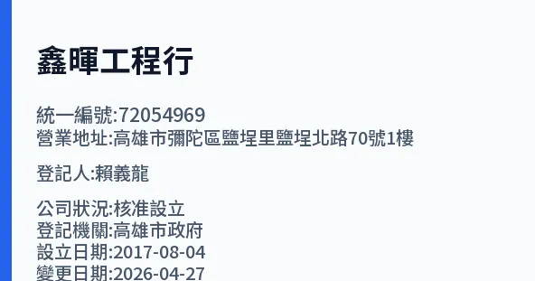 鑫暉工程行的照片-統編 72054969(高雄市) 公司登記資料與營業項目詳細圖表