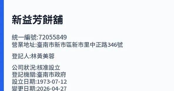 新益芳餅舖的照片-統編 72055849(臺南市) 公司登記資料與營業項目詳細圖表