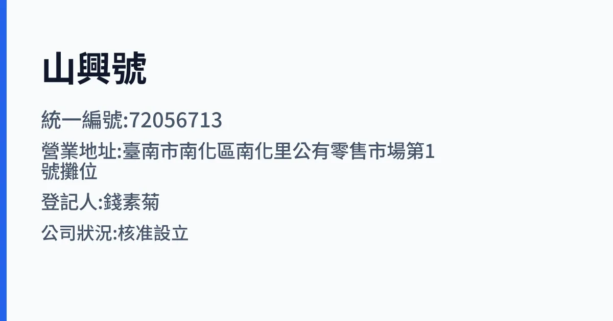 山興號 - 統編 72056713(臺南市) 公司登記資料與營業項目詳細圖表