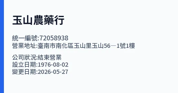 玉山農藥行的照片-統編 72058938(臺南市) 公司登記資料與營業項目詳細圖表