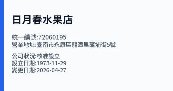 日月春水果店的照片-統編 72060195(臺南市) 公司登記資料與營業項目詳細圖表