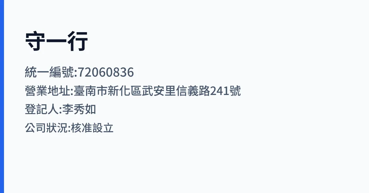 守一行 - 統編 72060836(臺南市) 公司登記資料與營業項目詳細圖表