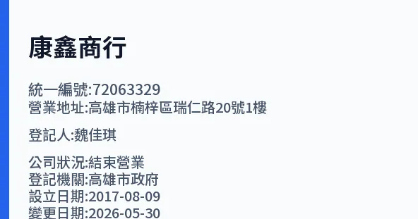 康鑫商行的照片-統編 72063329(高雄市) 公司登記資料與營業項目詳細圖表