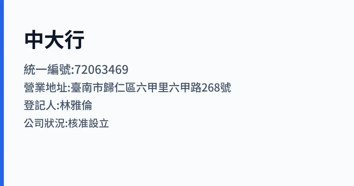 中大行 - 統編 72063469(臺南市) 公司登記資料與營業項目詳細圖表