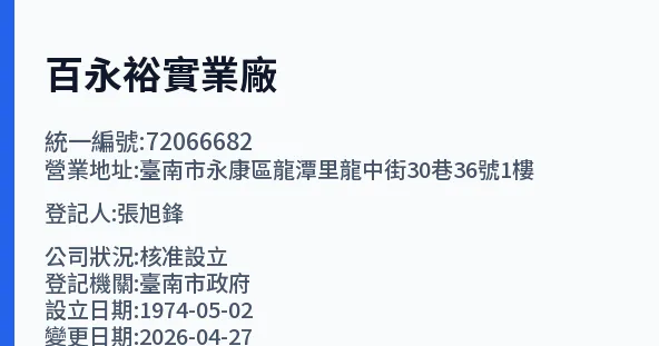 百永裕實業廠的照片-統編 72066682(臺南市) 公司登記資料與營業項目詳細圖表