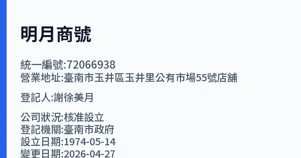明月商號的照片-統編 72066938(臺南市) 公司登記資料與營業項目詳細圖表