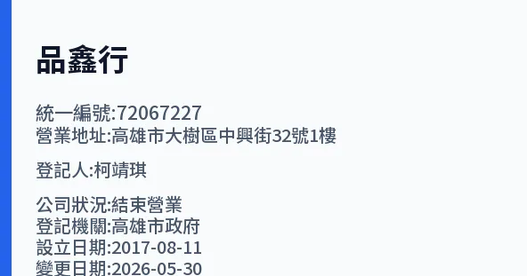 品鑫行的照片-統編 72067227(高雄市) 公司登記資料與營業項目詳細圖表