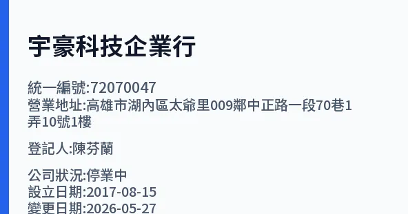 宇豪科技企業行的照片-統編 72070047(高雄市) 公司登記資料與營業項目詳細圖表