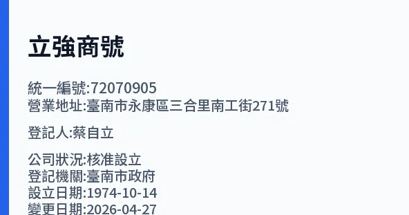 立強商號的照片-統編 72070905(臺南市) 公司登記資料與營業項目詳細圖表