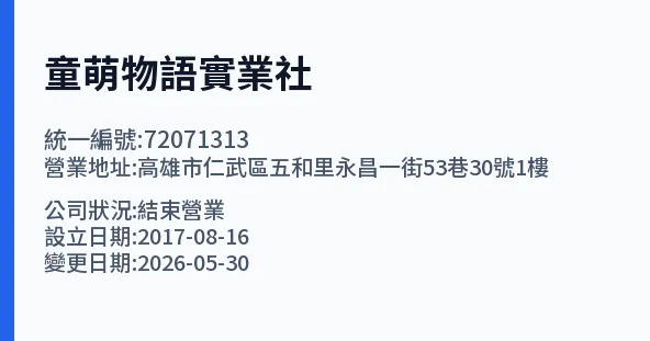 童萌物語實業社的照片-統編 72071313(高雄市) 公司登記資料與營業項目詳細圖表
